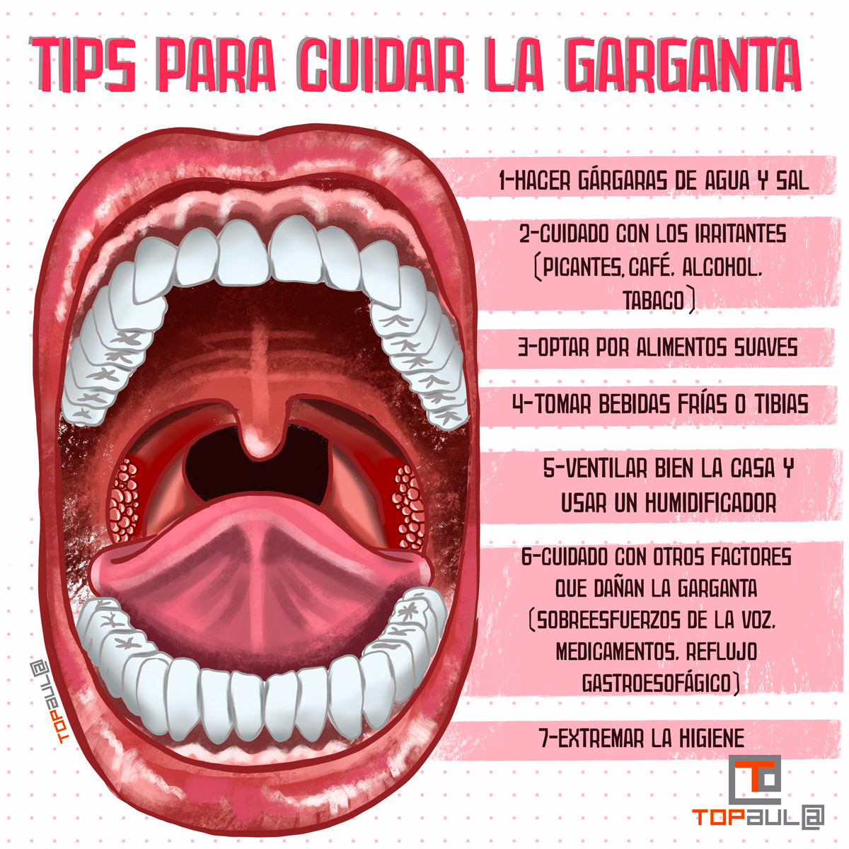 Faringitis y amigdalitis: Tips para cuidar la garganta | TOP aul@